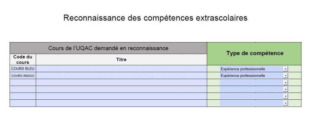Acquis extrascolaires – Reconnaissance des acquis et des compétences