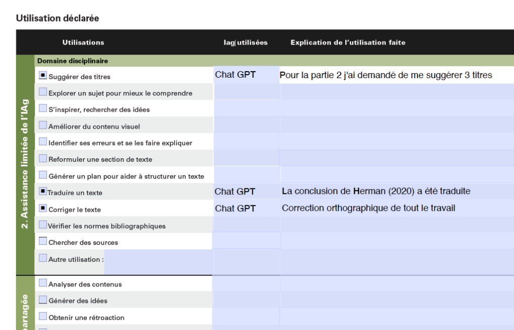 Déclaration et autorisation d’utilisation des niveaux de l’intelligence ...